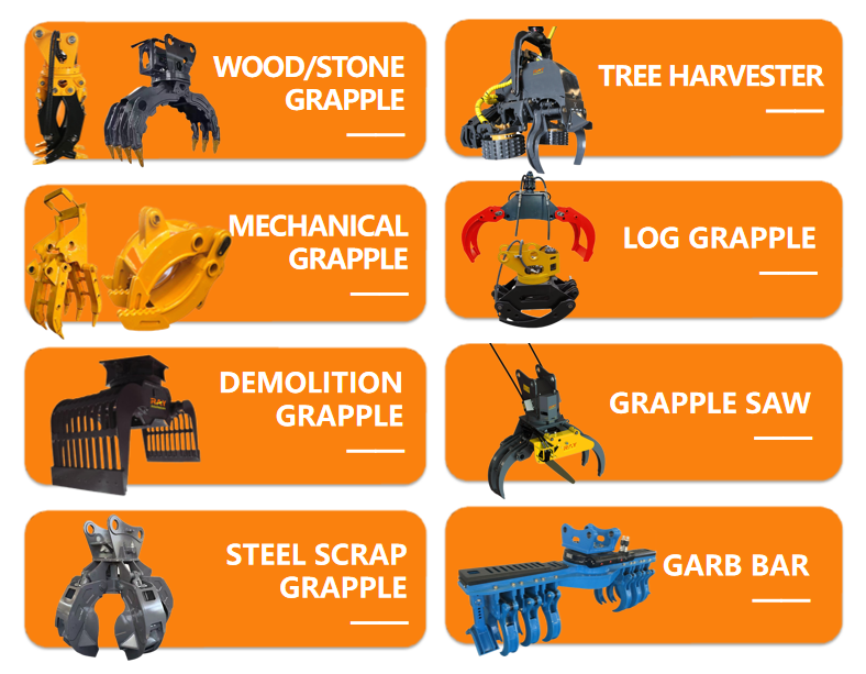 0.12m² Rotator Hydraulic Log Grapple for Excavator Loader Timber ...